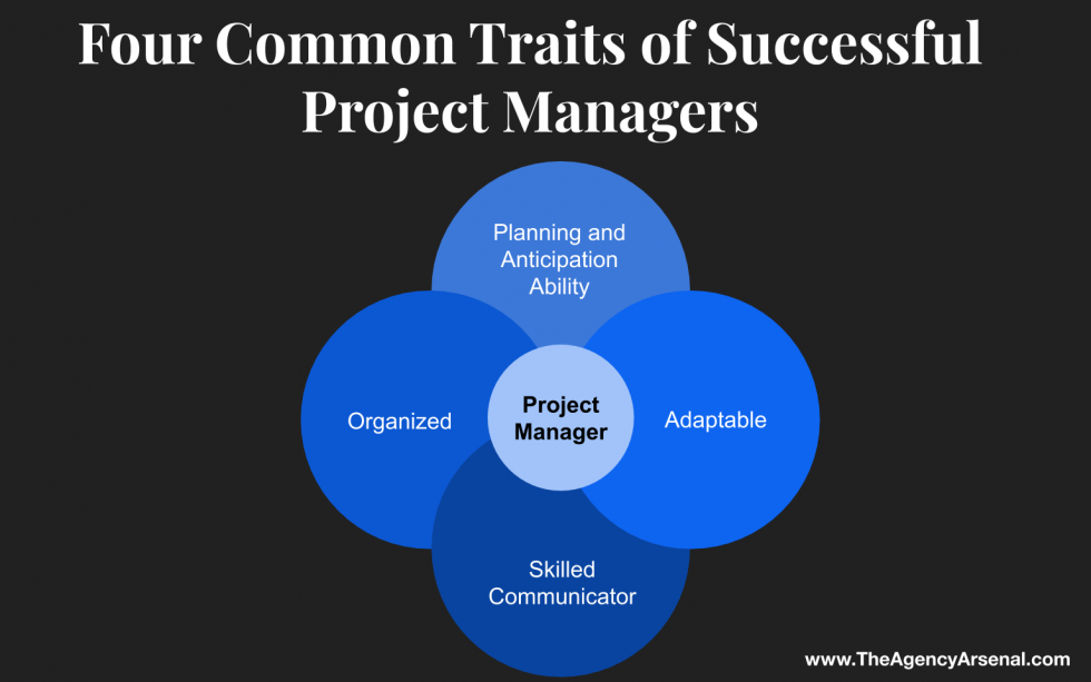 How to Become a Badass Project Manager - A Guide to Crushing It - The ...
